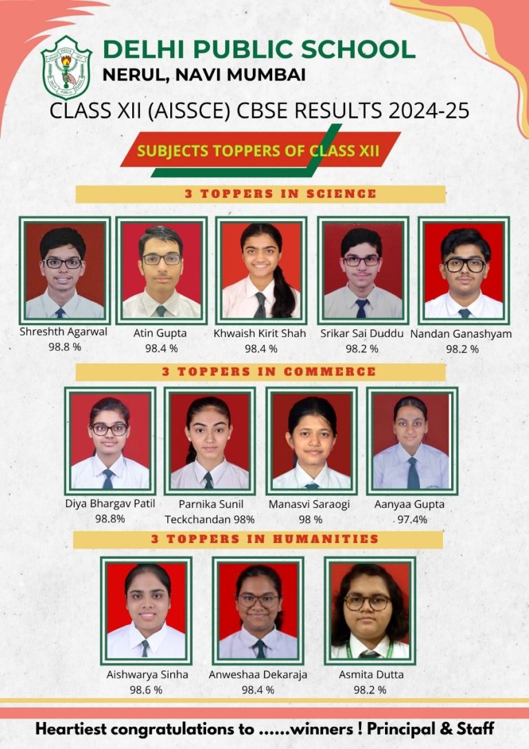 Result 2025 XII – Delhi Public School, Navi Mumbai
